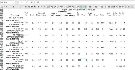 Is There A Lookup Or Similar Function That I Can Use In Excel To Search