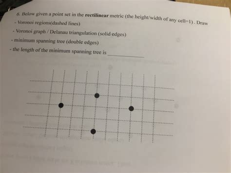 Solved Below Given A Point Set In The Rectilinear Metric
