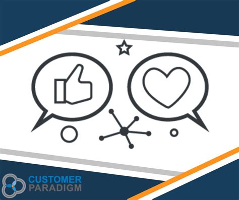 Customer Paradigm On Linkedin Social Media Marketing