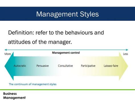 PPT Management Styles PowerPoint Presentation ID