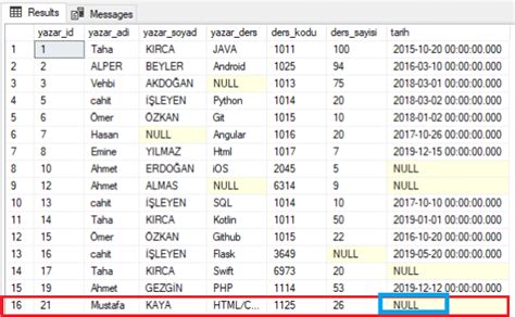 Sql Insert Komutu Sql Dersleri Mobilhanem