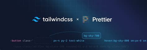 Domine A Combinação Perfeita Como Usar O Tailwind Css Com Angular By