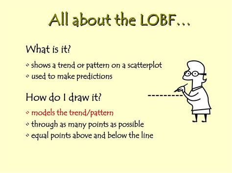 Ppt Dependent Variable Placed On Vertical Axis Y Powerpoint Presentation Id 3903505