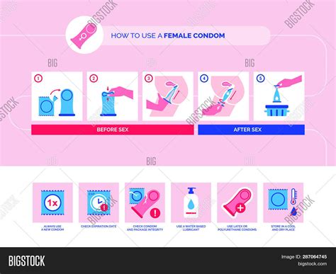 How Use Female Condom Vector And Photo Free Trial Bigstock