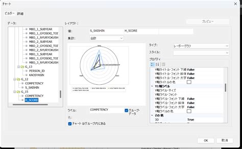 Chart Functionality In Words Bip Add In — Cloud Customer Connect