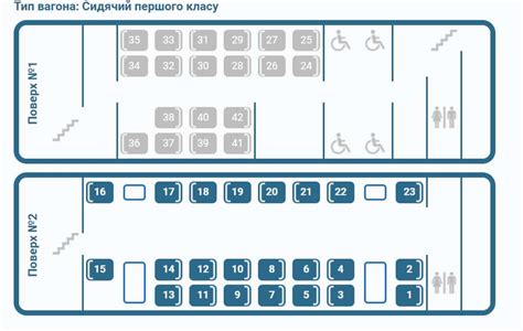 Укрзалізниця запустила новий двоповерховий поїзд із Луцька до Києва