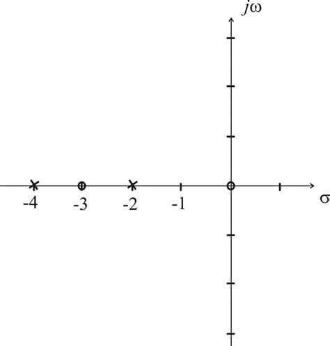 solved chapter 15 problem 14p solution engineering circuit analysis
