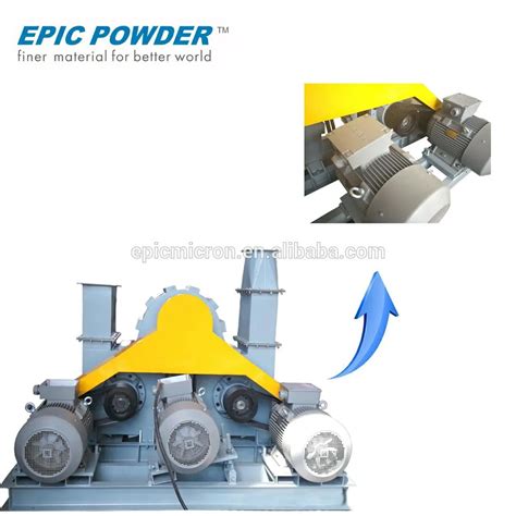 How Much Do You Know About Surface Modification Of Silica Epic Powder Equipment