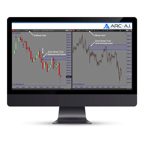Zone Draw Tool Ninjatrader Drawing Tool Architects Ai