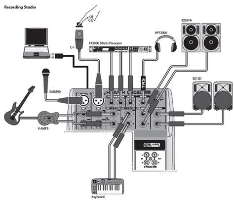 Behringer Xenyx Q802usb Mixer Review At Phyllis Mosier Blog