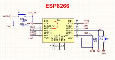 Esp8266低功耗解决的其中一个问题芯片发热影响旁边的温湿度芯片 走看看