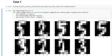 Recognizing Handwritten Digits Recognizing Handwritten Text Is A By