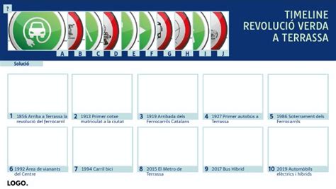 Juego timeline corp