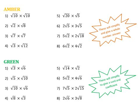 Multiplying Surds Differentiated Worksheet Teaching Resources
