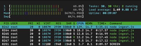 Javascript Is This Single Nodejs App Using Multiple Cores Stack