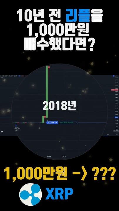 리플을 10년 전에 1000만원 매수했다면 리플 리플코인 리플전망 비트코인 코인전망 코인추천 리플속보 Youtube