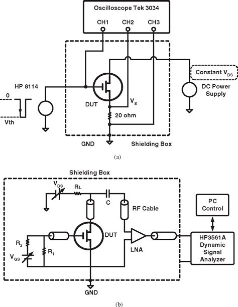Figure 2 From Impacts Of Gate Recess And Passivation On Algan Gan High Electron Mobility