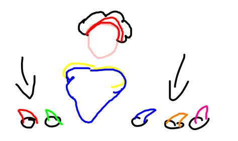 Sete Anões Desenho De Fairy Potato Gartic