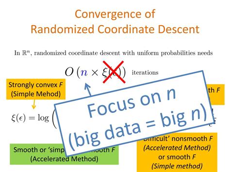 Ppt A Ccelerated P Arallel And Prox Imal Coordinate Descent Powerpoint Presentation Id6977609