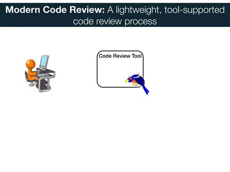 Investigating Code Review Practices In Defective Files Pdf
