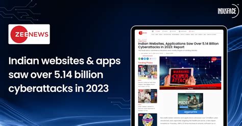 Cyberattacks India Ddos Botattacks Healthcare Banking Insurance