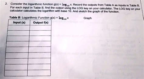 Input Output Table Calculator Cabinets Matttroy