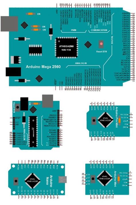 Download Proteus Library Of Arduino Modules Artofit