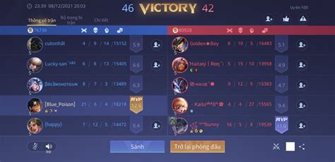 Owning A Master Ranked S Flor With Wiro Rarenaofvalor
