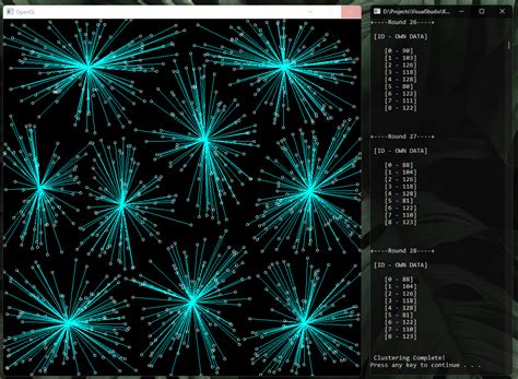 GitHub Haruno K Means Opengl K Mean Clustering Algorithm Implementation In C With GLFW