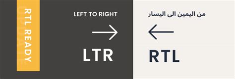 Yashadmin Aspnet Core And Mvc Sales Management System Admin Dashboard Template Thememag