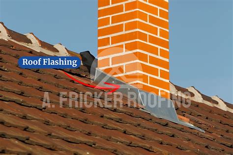 Homeowners Guide To Roof Flashing And Its Types
