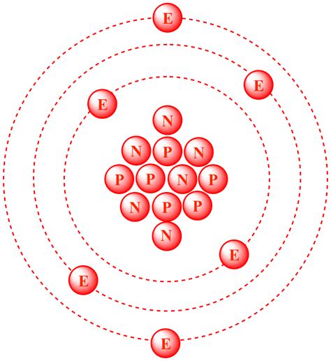 Illustrated Glossary Of Organic Chemistry Carbon 12