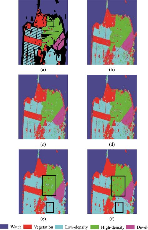 Figure 10 From Reg Superpixel Guided Convolutional Neural Network Of