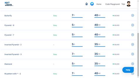 Day70 Ibhubs 100daysofcodechallenge Pythonprogramming Pythoncoding Teja Yeshamoni