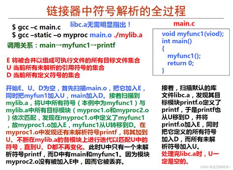 计算机基础 符号及符号表信息技术符号大全 Csdn博客