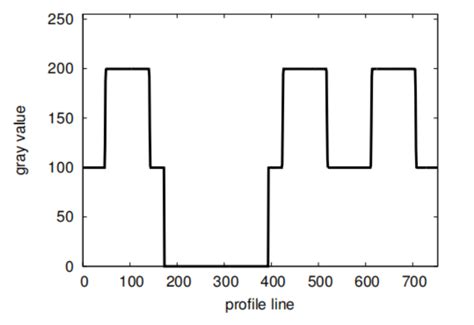 Halcon一维测量 木乔ni 博客园