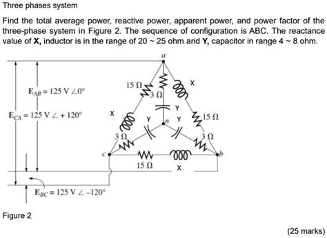 SOLVED Texts Three Phase System Find The Total Average Power Reactive Power Apparent Power