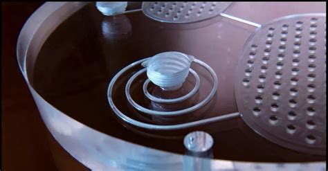 Microfluidics The Evolution From Pdms To Thermoplastics For Enhanced