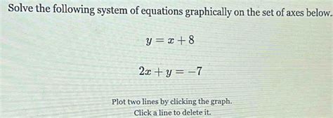 Solved Solve The Following System Of Equations Graphically On The Set Of Axes Below Y X 8 2x Y