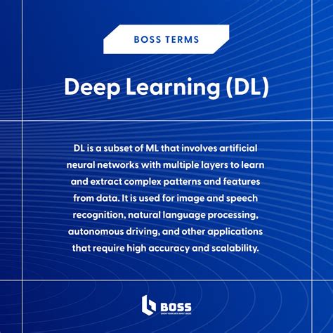 Boss Ai A Blattner Tech Company On Linkedin Ai Ml