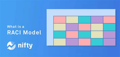 What Is The Raci Model A Complete Guide For Project Success