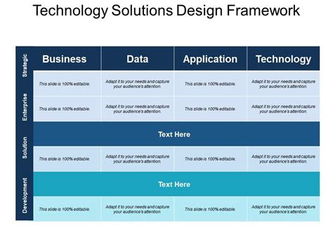 Technology Solutions Design Framework Ppt Sample Presentations Ppt