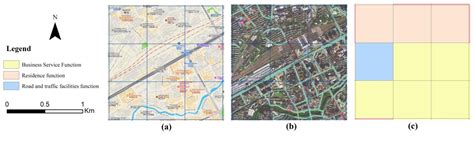 Figure 11 From Urban Functional Zone Classification Based On Poi Data