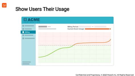 Building An Api Monetization Stack Pptx