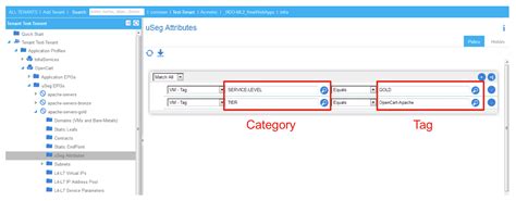 Whats New With ACI Micro Segmentation Cisco Blogs