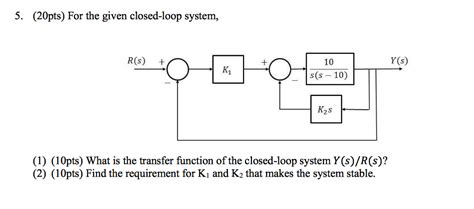 Solved 5 20pts For The Given Closed Loop System Rs Y