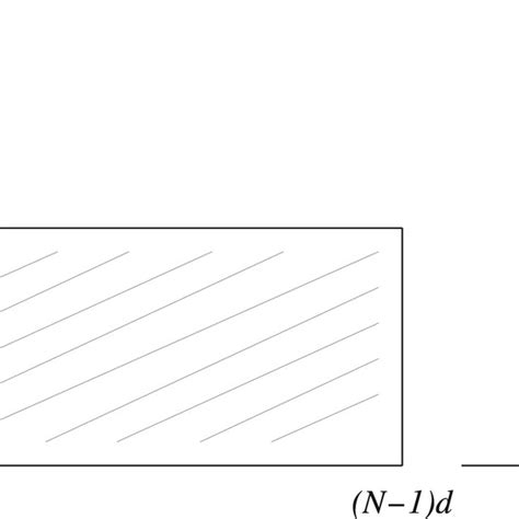 The Side View Of The Spatial Domain Used For The Continuous Models