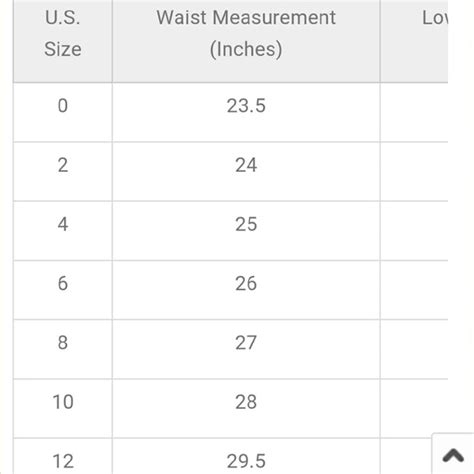 Jean Waist Size Conversion Chart A Visual Reference Of Charts Chart Master