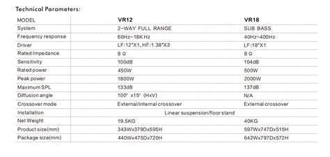 Active Passive Vrx932la Line Array Speaker 12 Inch 450w Buy 12 Inch Professional Audio