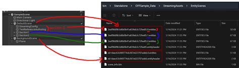 Unity Dots Scene Architecture Penspanics Devlog